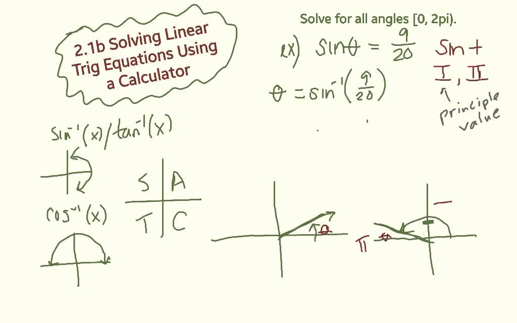Writing Trig Equations From Graphs Worksheet Doc Graphworksheets