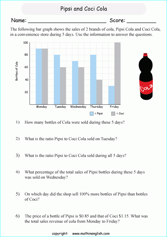 Interpreting Graphs Worksheet Grade 6 - Graphworksheets.com Interpreting Graphs Worksheet Grade 6 - Graphworksheets.com